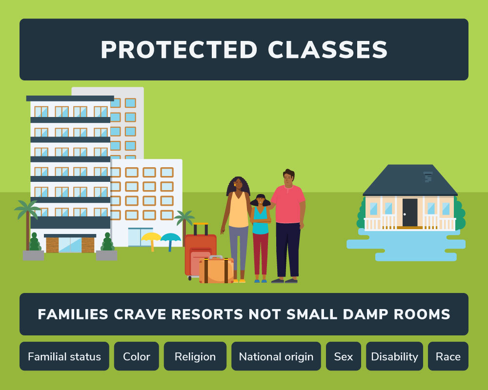 Aceable Real Estate School: Pennsylvania Course Overview